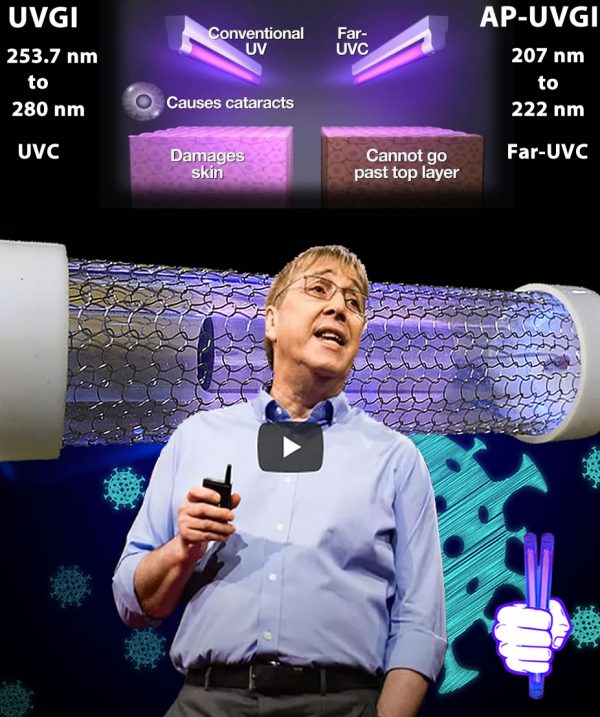 QuantaGuard 222nm Far UVC Light Filtered Excimer Lamps, Far UVC Bulbs ...