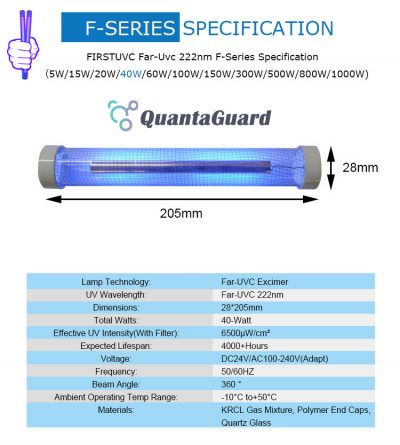 40W Far-UVC Far-UV Lighting - QuantaGuard Far-UVC Light | AP-UVGI, UR ...
